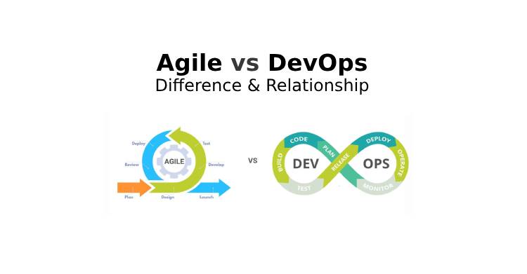 Agile Vs Devops Key Differences And Benefits